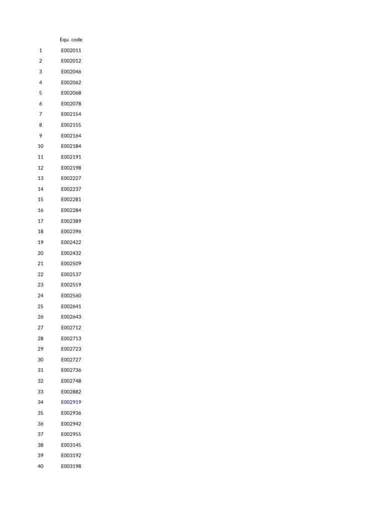 Equipment Codes List and Details | PDF | Capacitor | Integrated Circuit