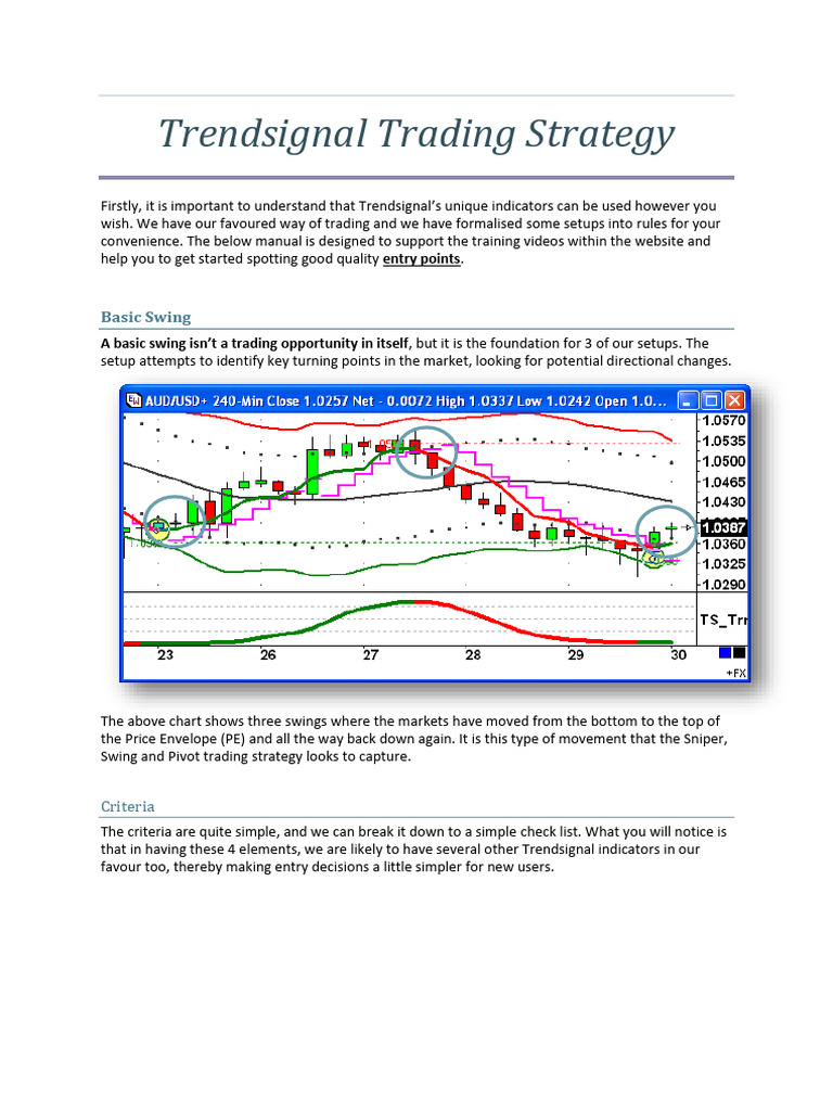 Trendsignal Trading Strategy v2 | PDF | Day Trading