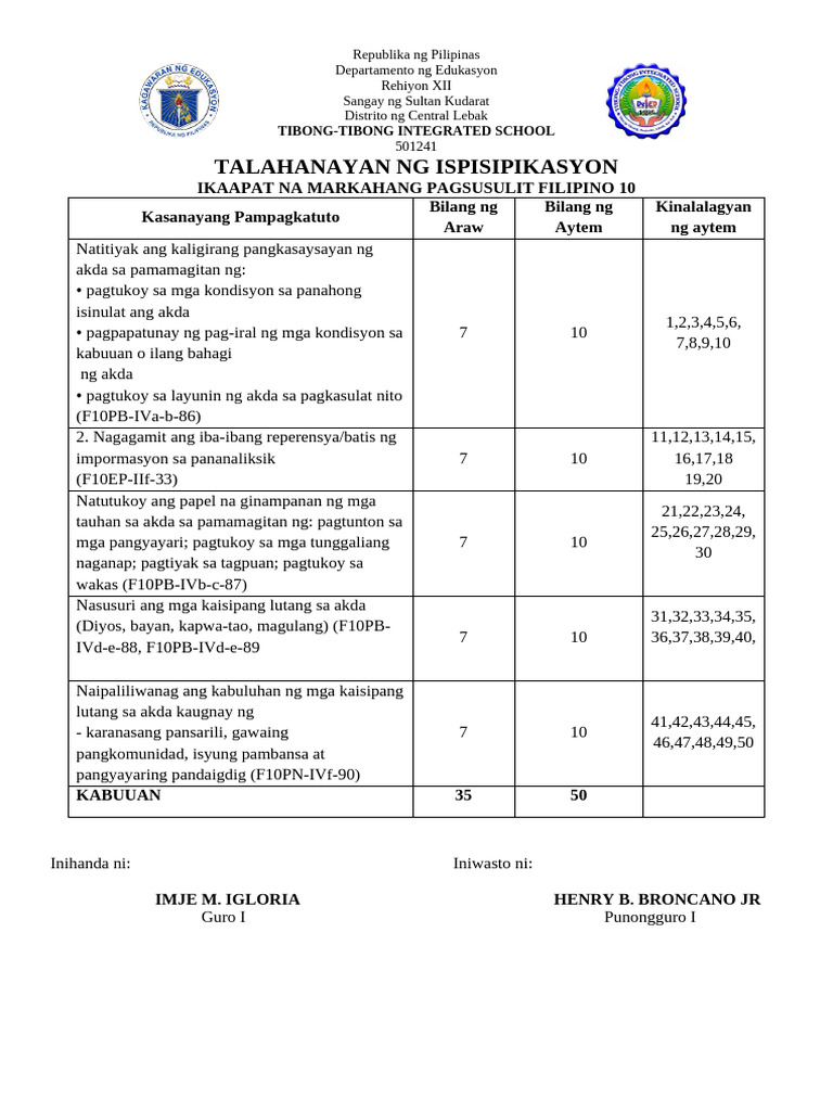 Q4 FIL10 EXAM and TOS | PDF