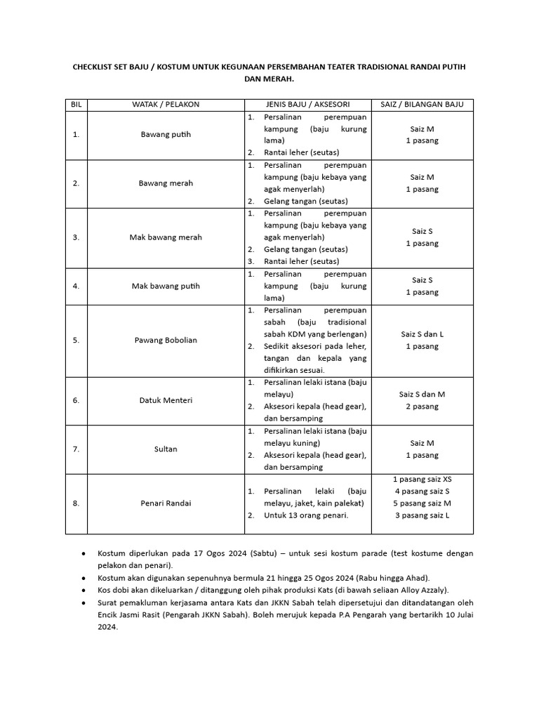 CHECKLIST SET BAJU Putih Dan Merah | PDF