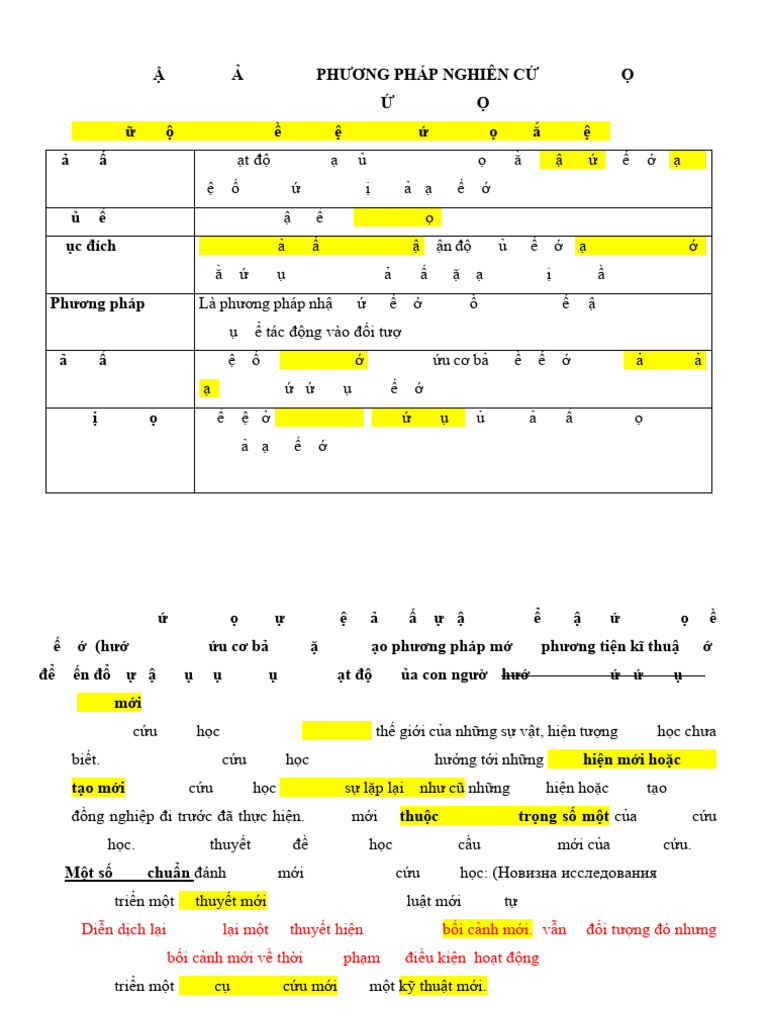 NCKH_Buổi-2_NCKH_SV-tham-khao | PDF