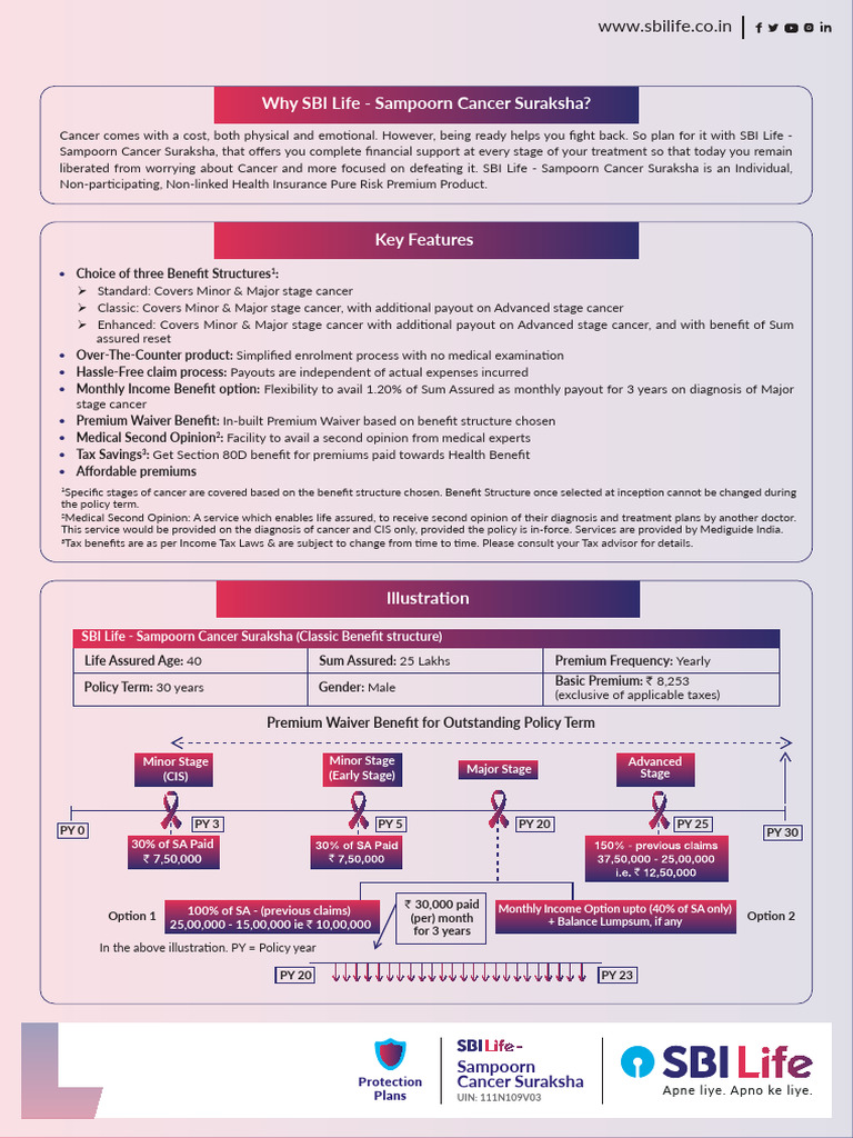 Sampoorn Cancer Suraksha_Single Pager_BR | PDF | Insurance | Tax Refund