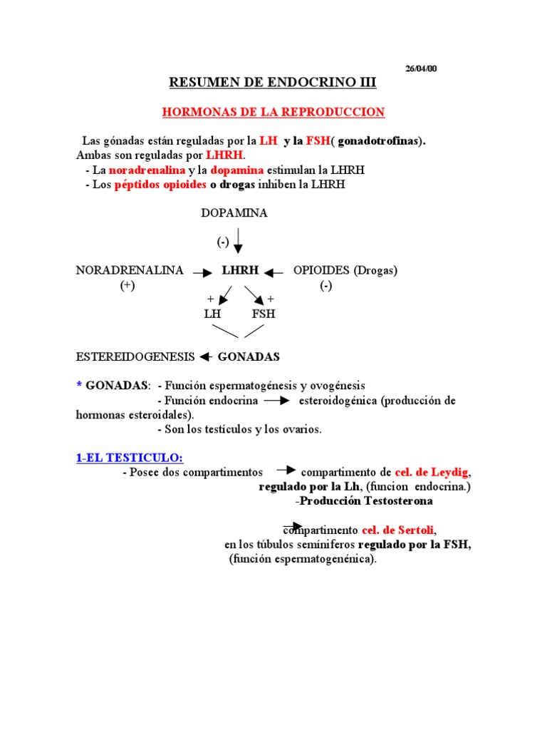 Hormoreproduc | PDF | Hormona luteinizante | Ciclo menstrual