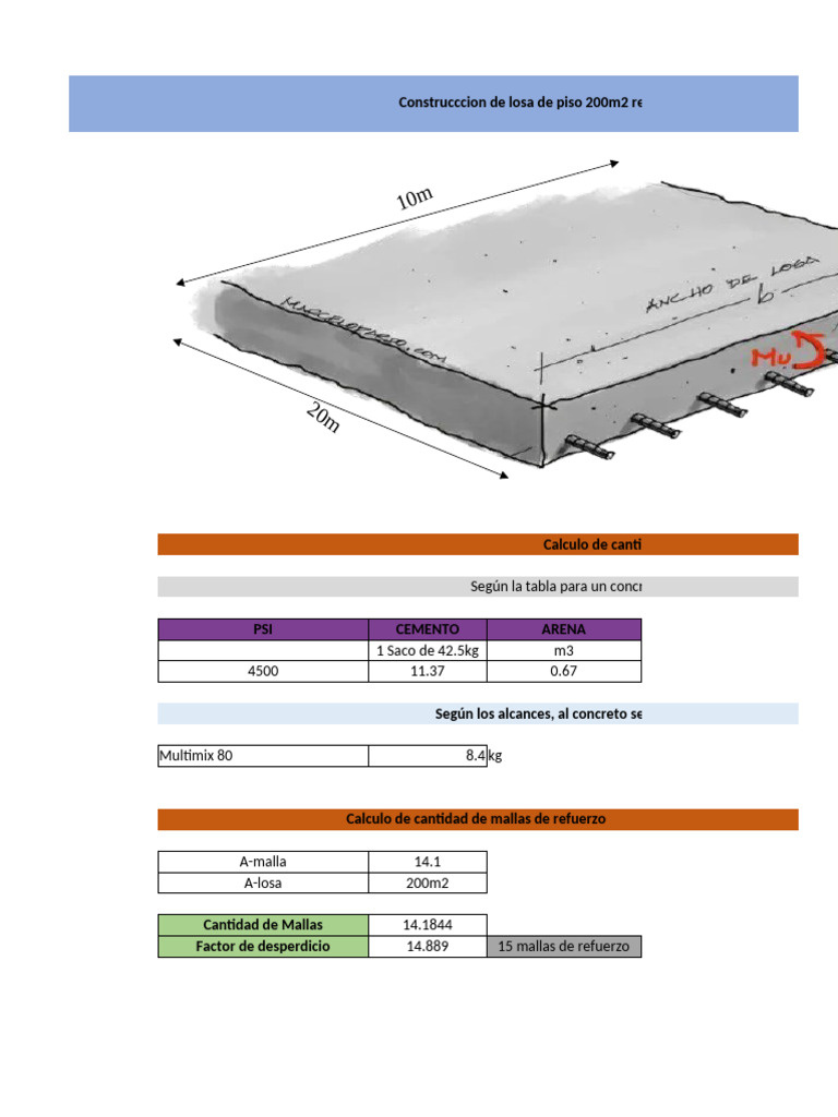 Presupuesto de losa 2.0 | PDF | Sector secundario de la economía | Ingeniería de Edificación