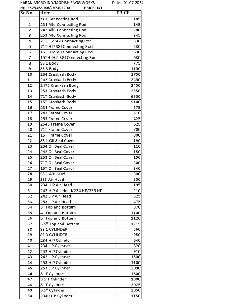 Price List For Spares 01-07-2024 | PDF | Engines | Steam Engine