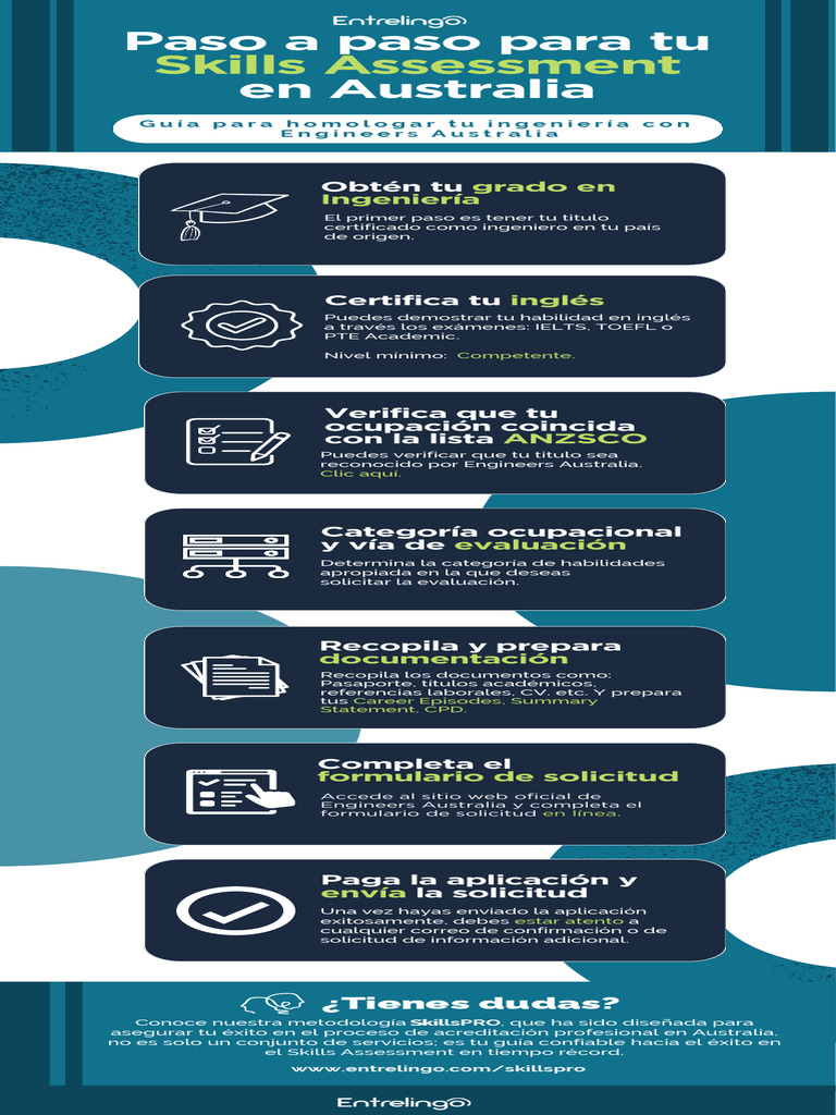 Infografia paso a paso skills assessment ingenieros Australia - SkillsPRO by Entrelingo | PDF