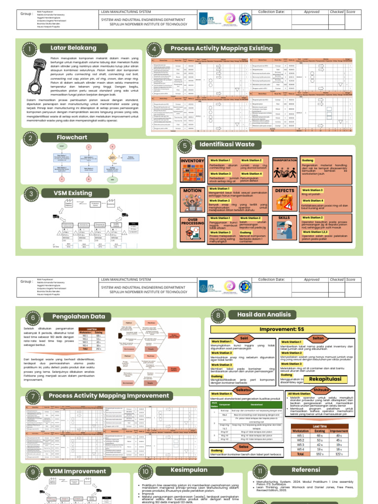 Inggrid Handaningtyas - A3 Report Assembly Piston - Practicum Lean Manufacturing | PDF