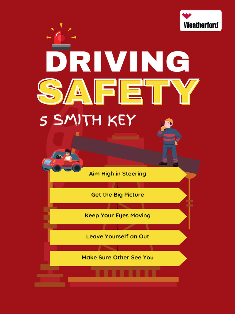 Poster_Driving Safety Campaign_Farhan_082388350814_5 Key Driving ...