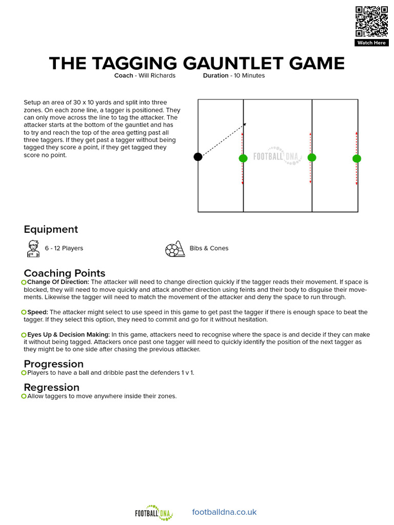 The Tagging Gauntlet Game | PDF
