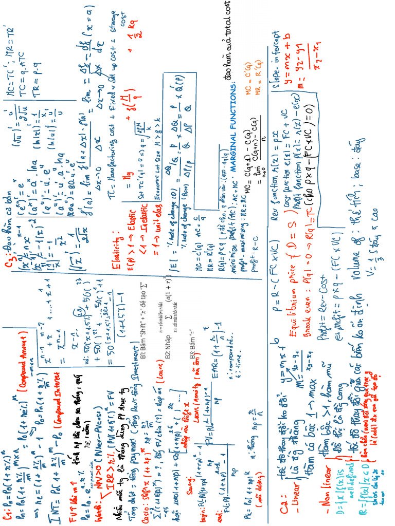 Cheatsheet Midterm MB MQM | PDF