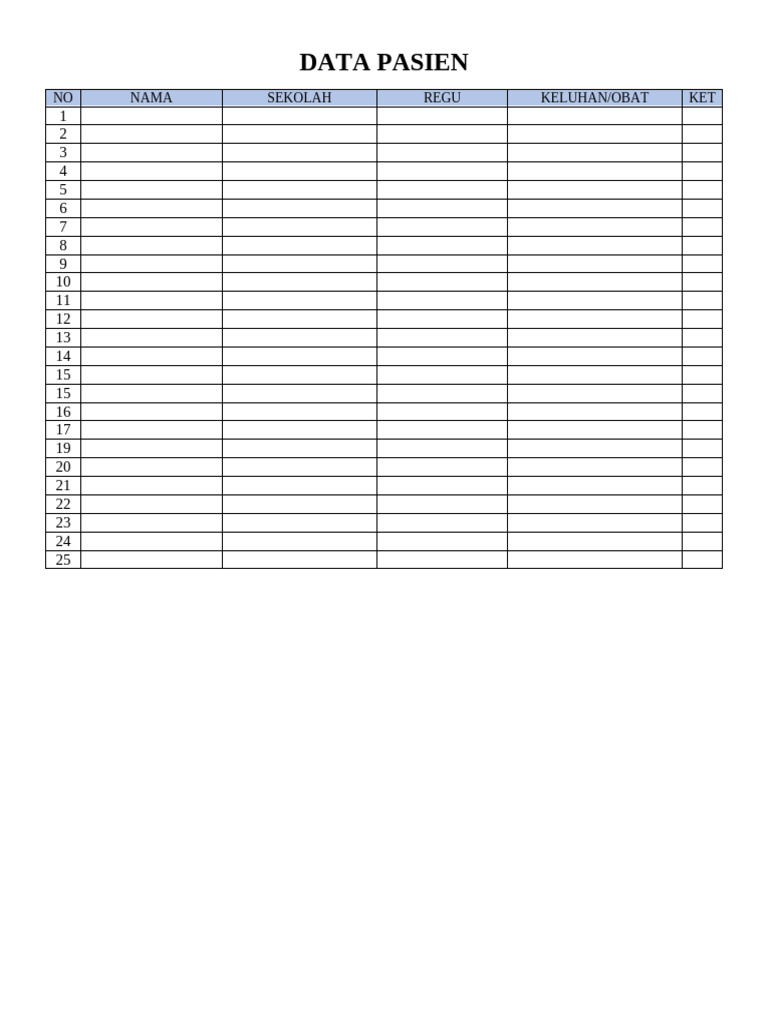 Data Pasien | PDF