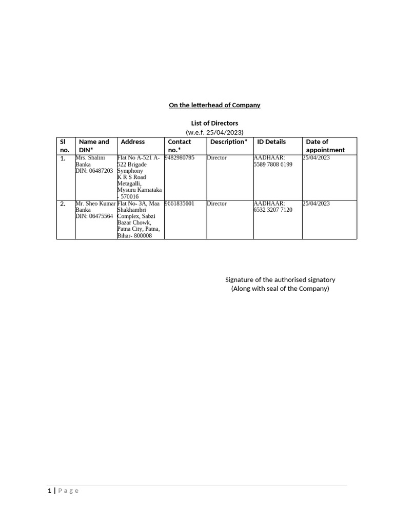 List of Director | PDF