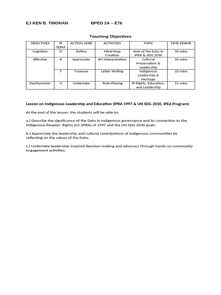 Teaching Objectives | PDF