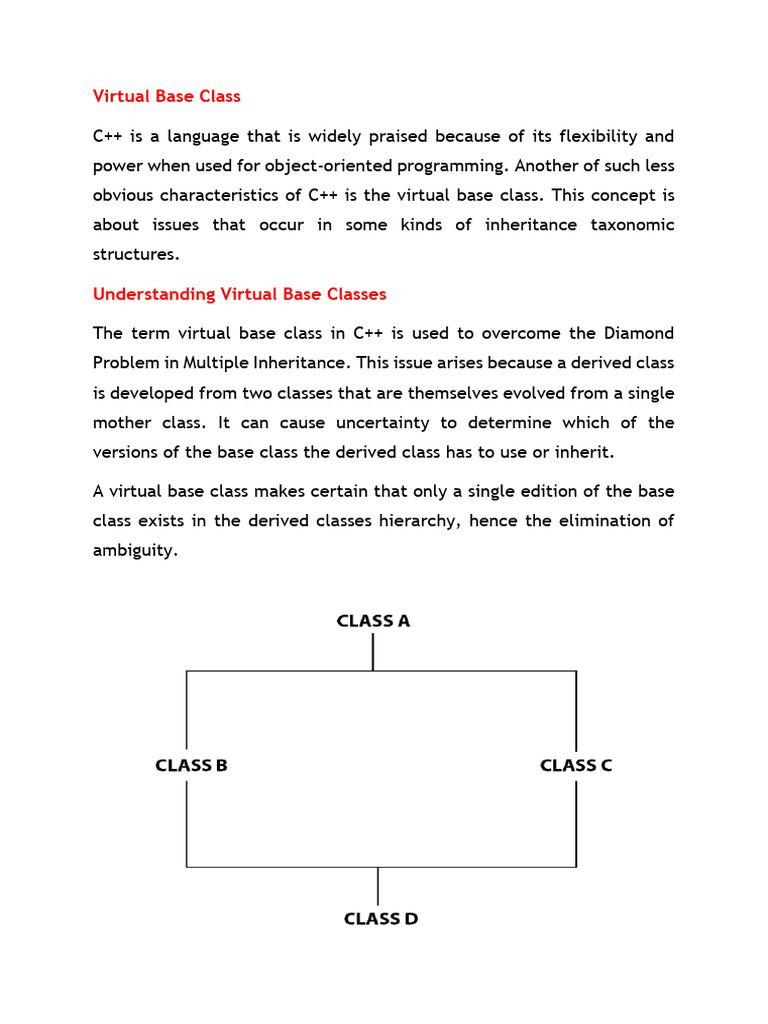C Virtual Base Class Program And Explanation Pdf Class Computer