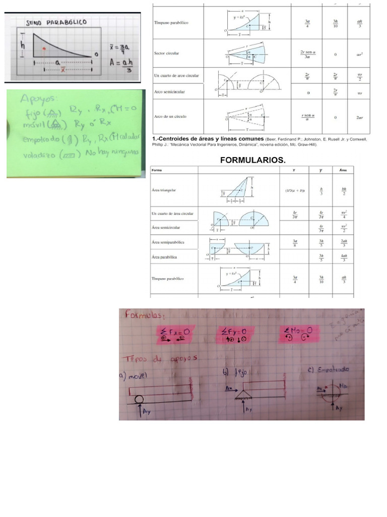 formulario estatica | PDF