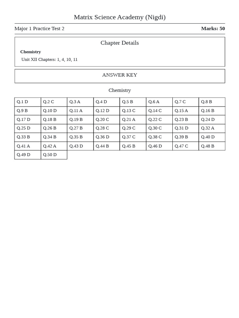 Chem CHP 1,4,10,11 PT2 SOLN | PDF | Chemical Reactions | Physical Sciences