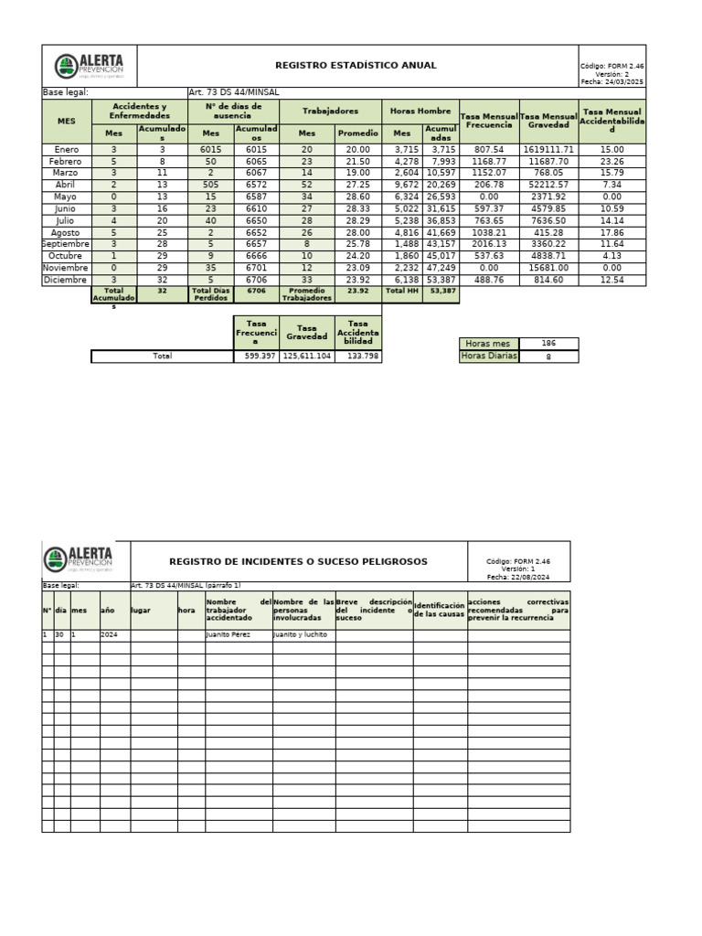 FORM - 246 Planilla de Cálculo Tasas Mensuales V2-2 | PDF | Medicina | Enfermedades y trastornos ...