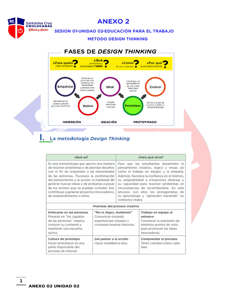 ANEXO-02-S01-U2-EPT DESING THINKING | PDF