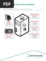 Mastercam2025 Software Licensing Guide | PDF | Server (Computing) | Microsoft Windows