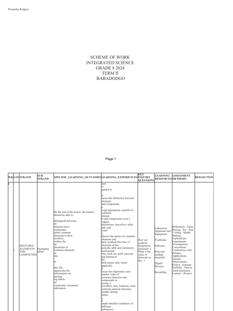Integrated Science Grade 8 Term-II | PDF | Chemical Elements | Chemical ...