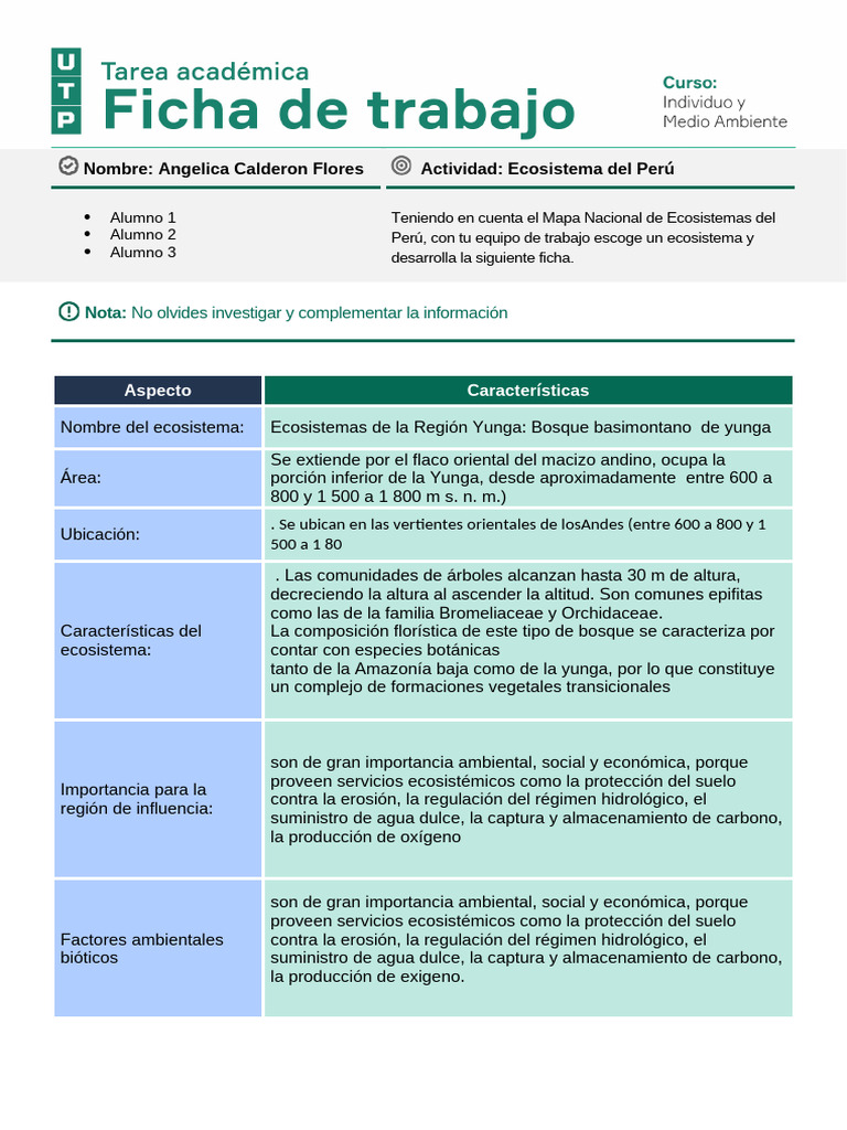Angelica Calderon - TS 2 | PDF | Ecosistema | Entorno natural