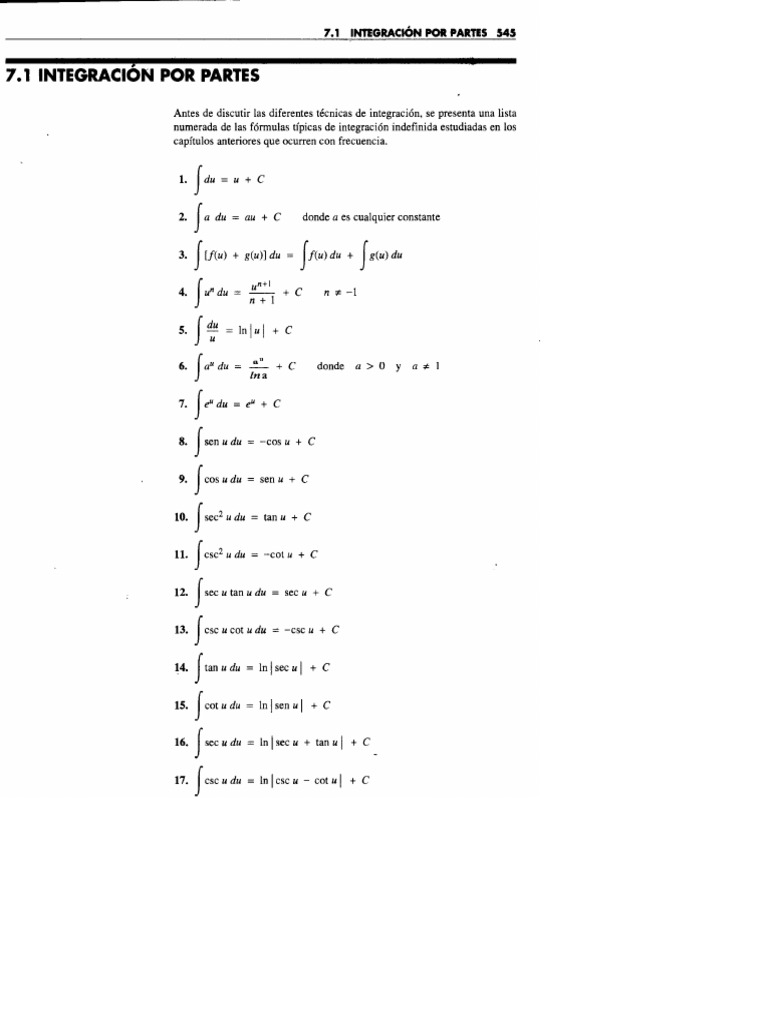 formulas basicas de integracion | PDF