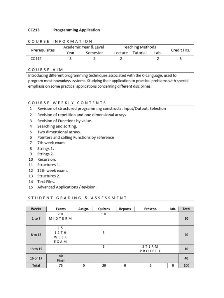 Algorithms Sheet | PDF
