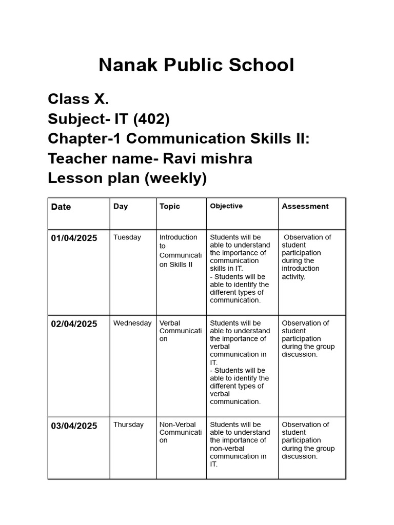 Weekly Lesson Plans by Ravi Mishra | PDF | Graphical User Interfaces ...