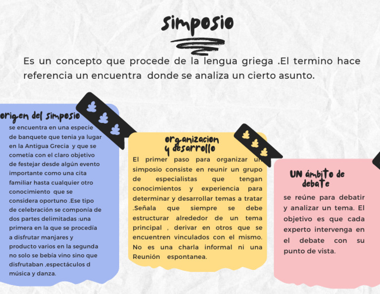 Simposio | PDF