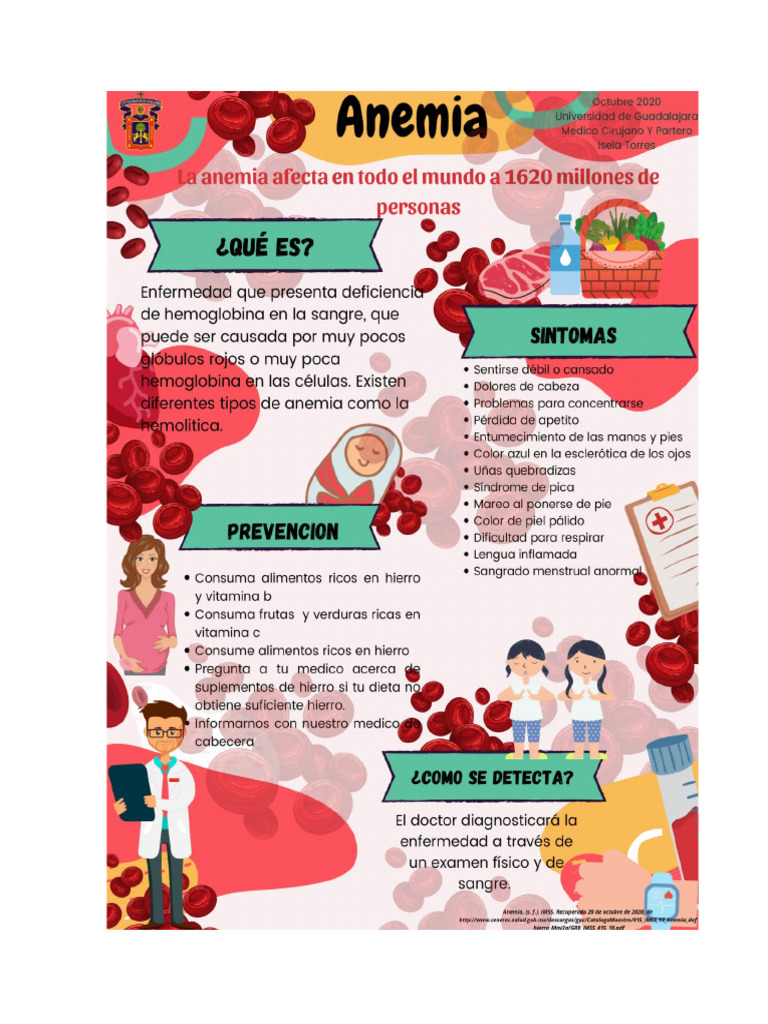 INFOGRAFIA ANEMIA | PDF