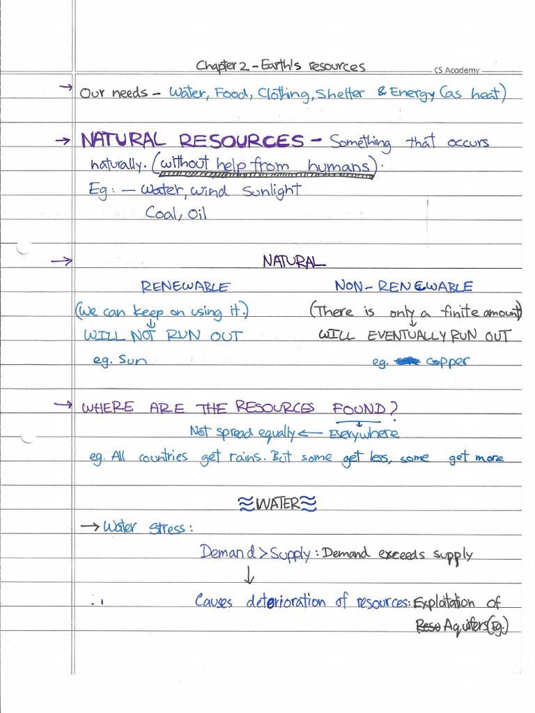 Earths Resources Geo Notes | PDF