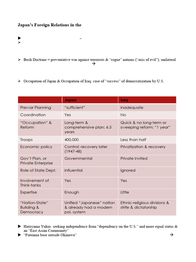 Lecture Outline Week #11 Undergrad Japan Area Studies B (2024) | PDF ...