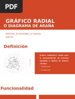 Ejemplos y definición de diagramas radiales | PDF