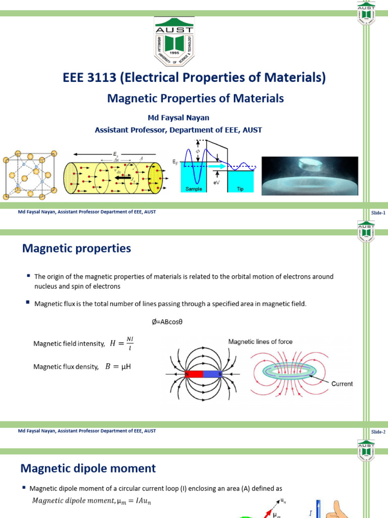 Material - L 7 - Magnetic Properties of Materials | PDF | Superconductivity | Ferromagnetism