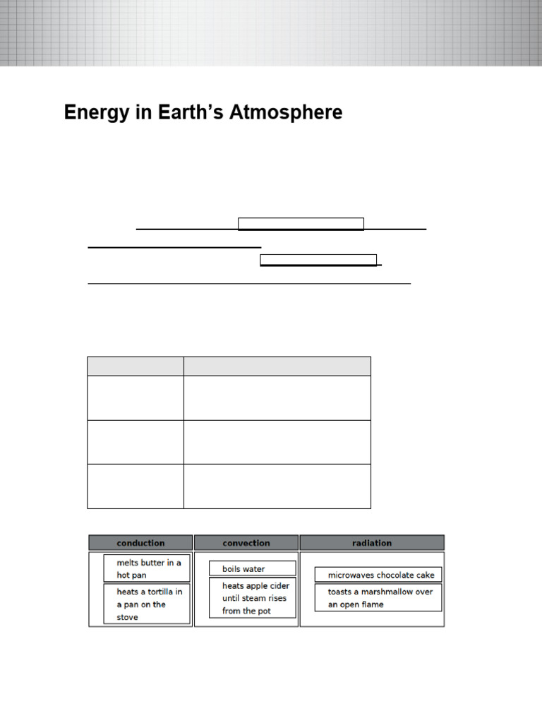 Worksheet-Energy in Earth's Atmosphere | PDF