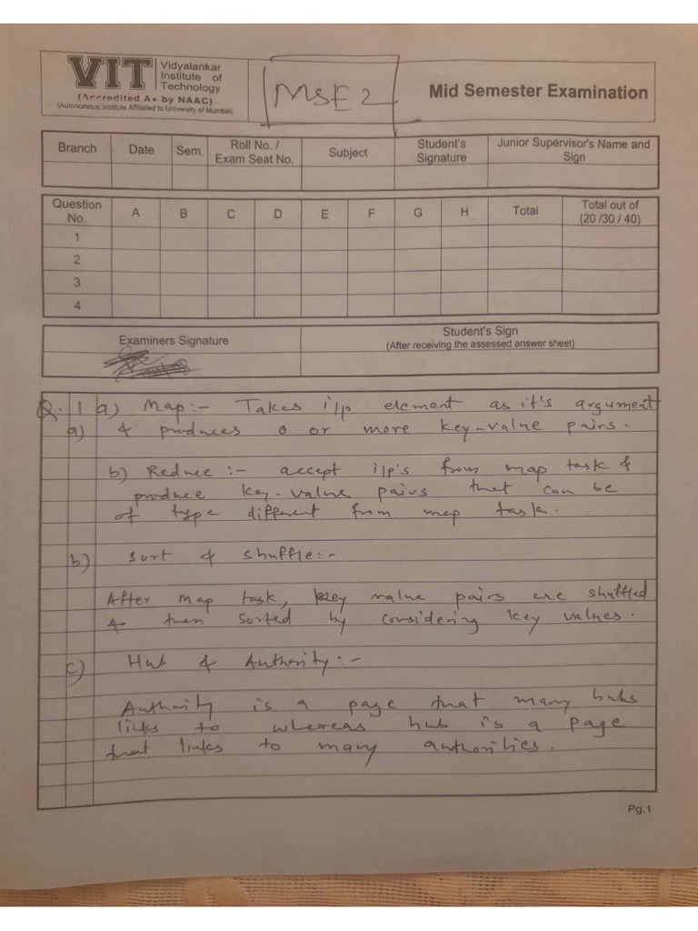 BDA MSE2 Solution | PDF