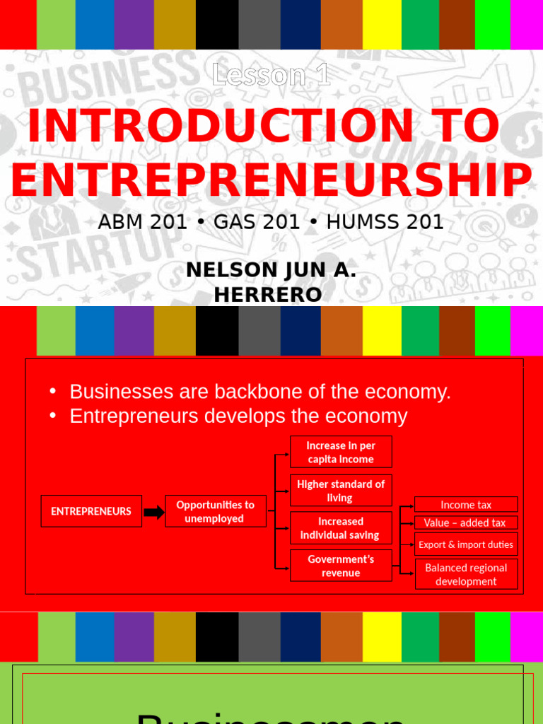 ENTREPRENEURSHIP - Lesson 1 2 | PDF | Entrepreneurship | Marketing