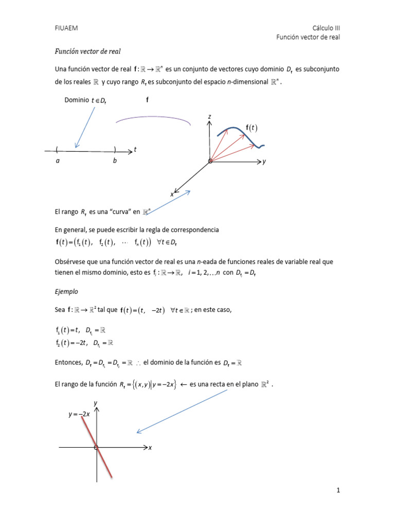 CIII 01 Función vector de real | PDF | Función (Matemáticas) | Vector Euclidiano