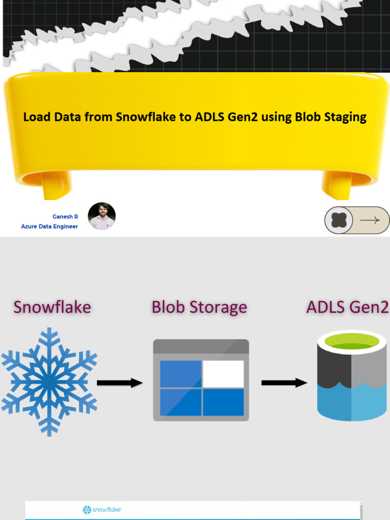 Snowflake To ADLS Gen2 Via Blob 1742108747 | PDF