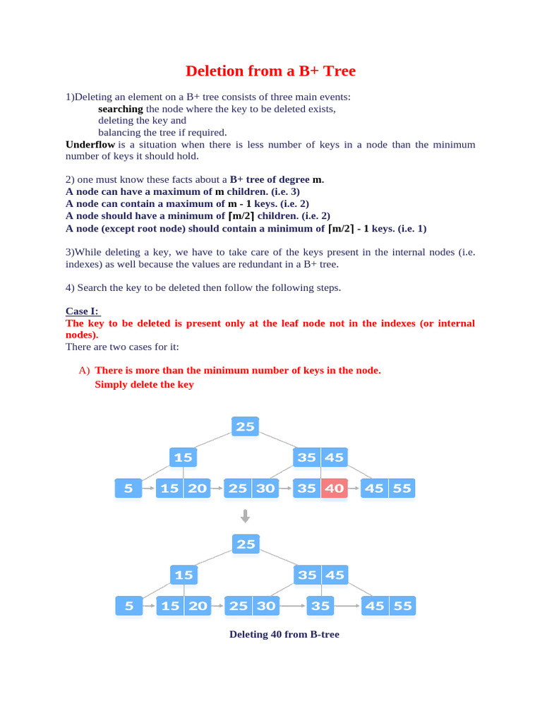 Deletion in B+tree | PDF | Algorithms And Data Structures | Computer Data