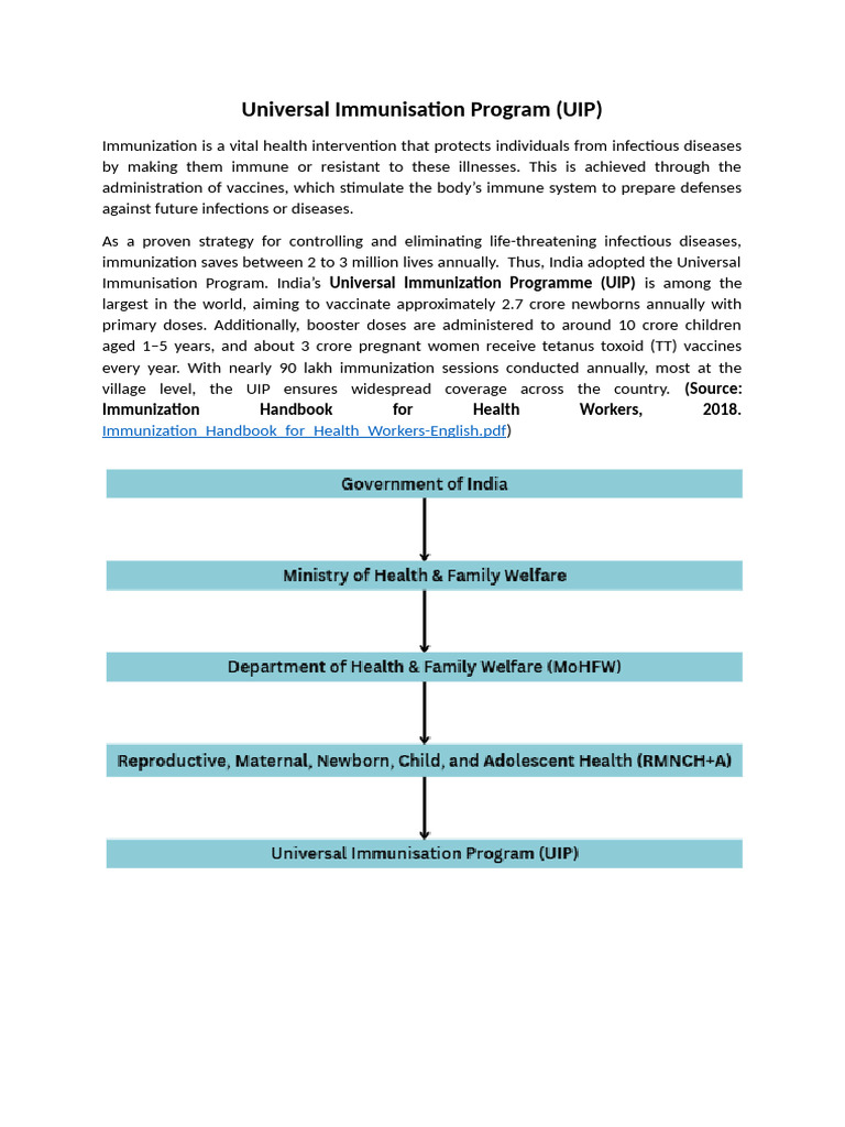 Universal Immunisation Program | PDF | Vaccines | Vaccination
