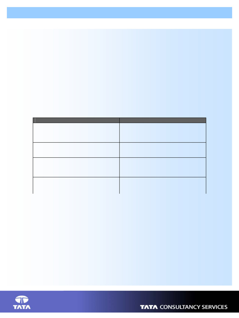 Large US Payer Business Process Model PVS v1 | PDF | Ibm Db2 | Software ...