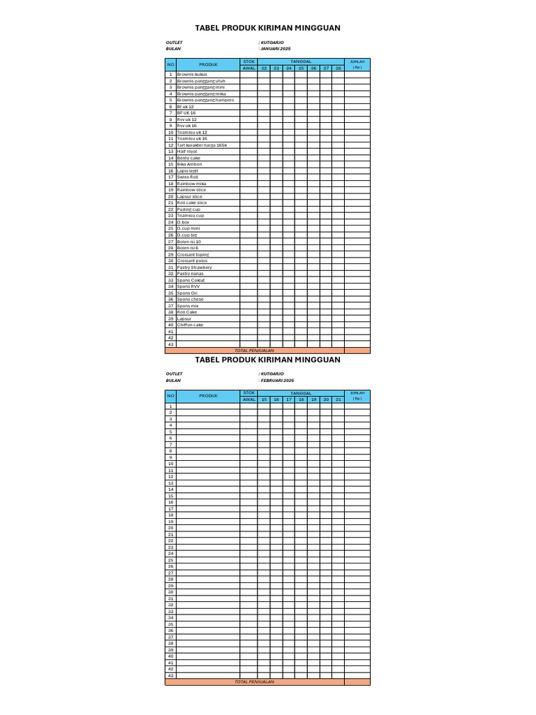TABEL PENGECEKAN MINGGUAN KUTOARJO | PDF