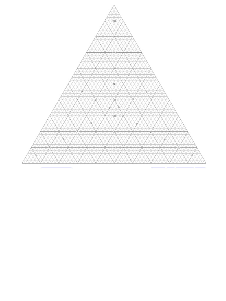 Diagrama Triangular | PDF
