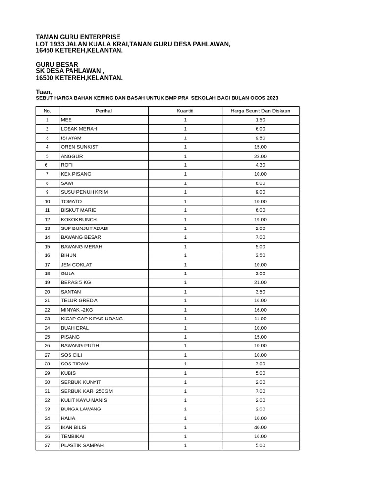 Taman Guru Enterprise | PDF