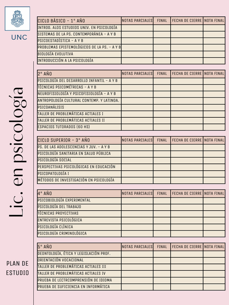 UNC Lic. en psicología_20250325_221808_0000 | PDF
