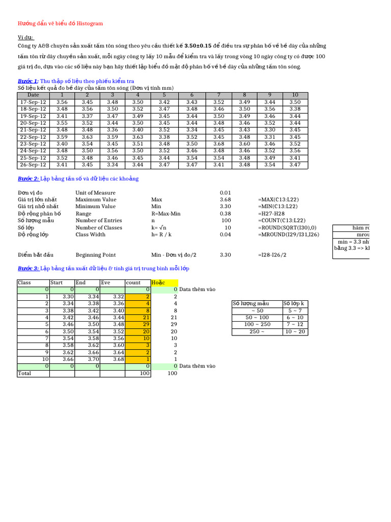 Histogram Chart Manual | PDF