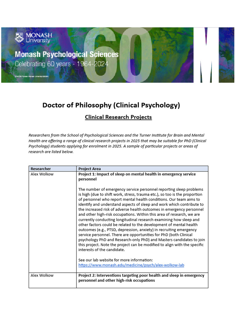 Clinical Psychology Research Projects 2025 - Updated 18 October 2024 ...