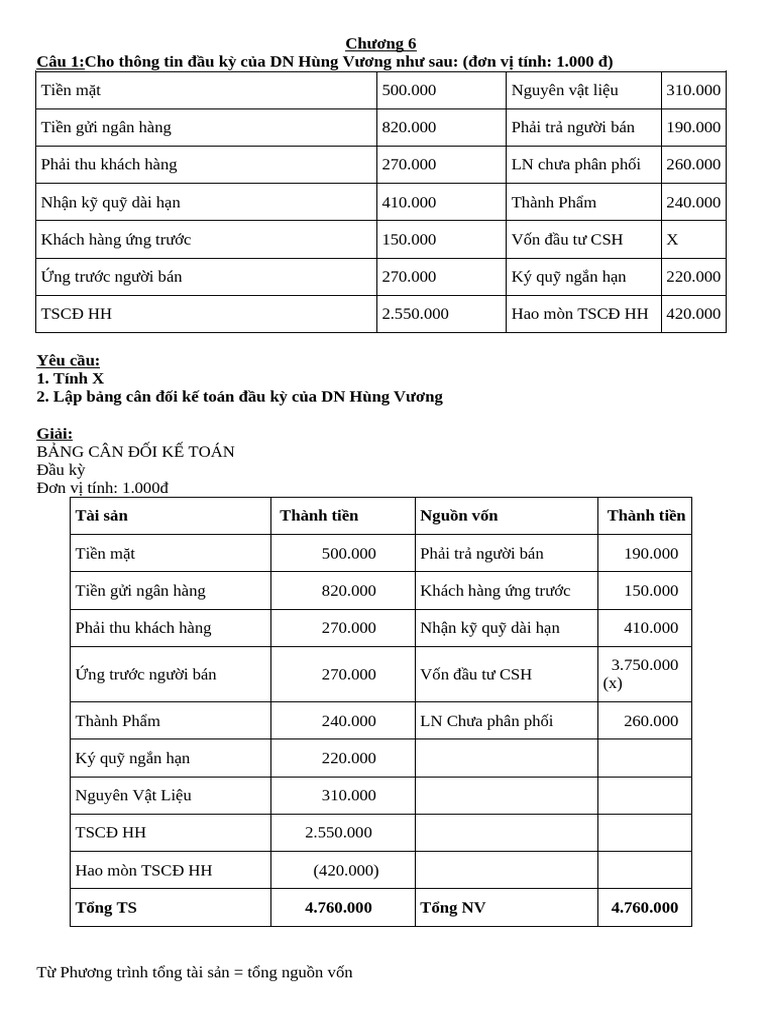 Nlkt-P6-01-Đáp Án | PDF
