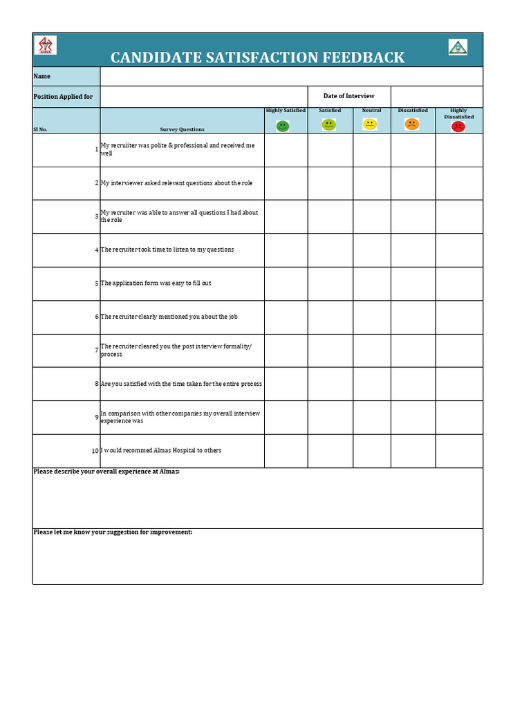 Candidate Satisfaction Survey Insights | PDF | Recruitment | Urology